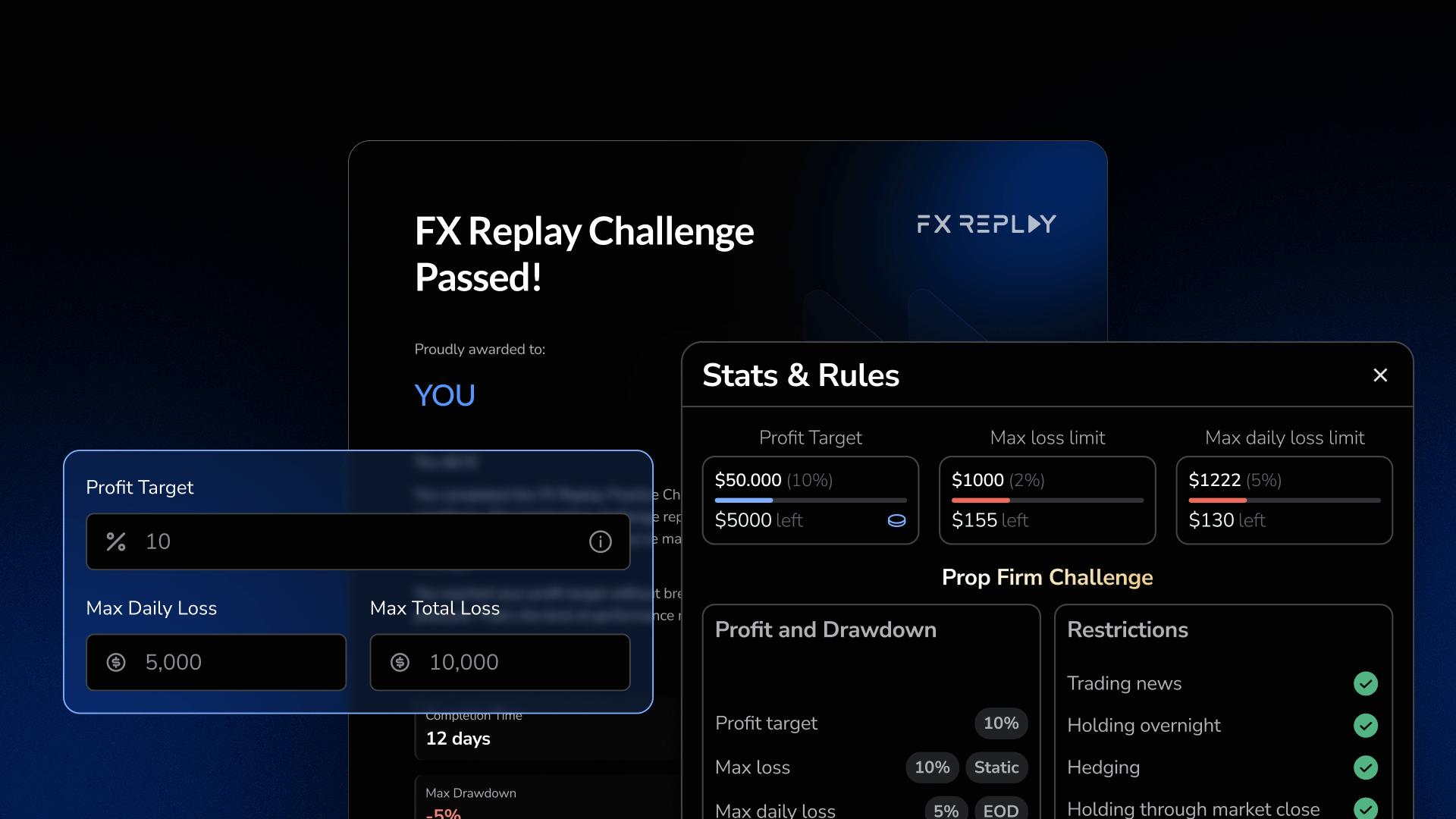 How to Pass a Prop Firm Challenge Using FX Replay | FX Replay